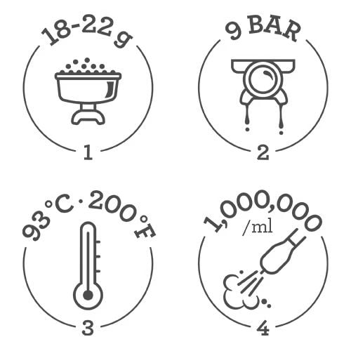 Sage SES500 BST The Bambino™ Plus Espresso Makinesi Sage SES500 BST The Bambino™ Plus Espresso Makinesi