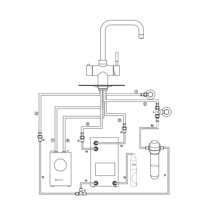 Sparkling 6'sı 1 Arada Anında Kaynar Su ve Soda Batarya Sistemi (Gun ...