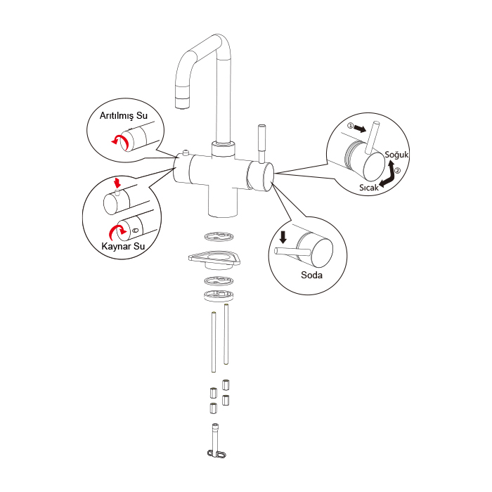 Sparkling 6'sı 1 Arada Anında Kaynar Su ve Soda Batarya Sistemi (Gun ...