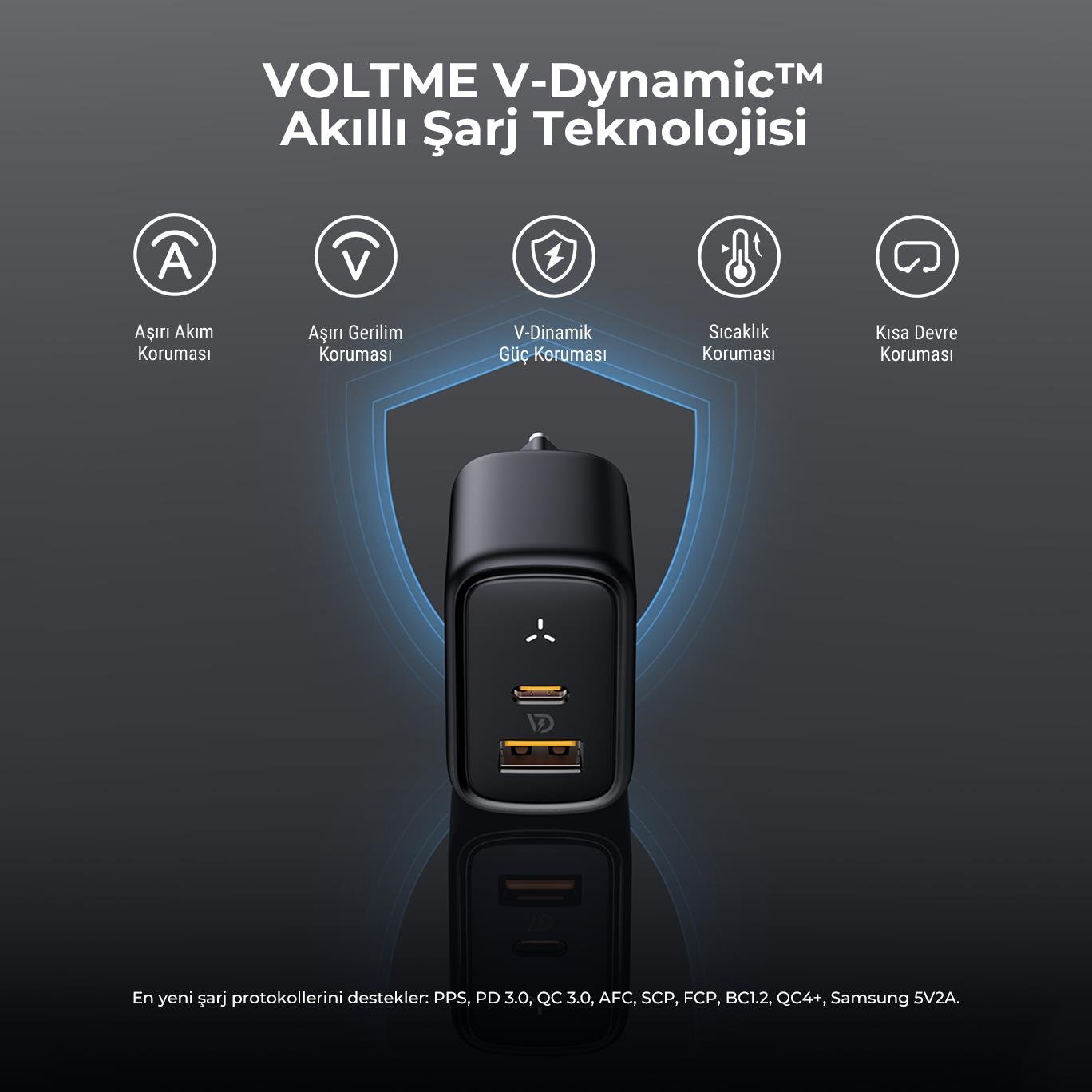 VOLTME V2113 Revo Siyah 45W CA GaN Şarj Aleti