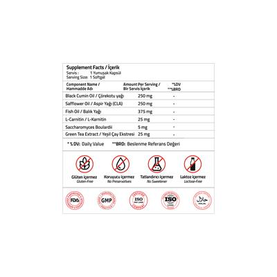 Validus Super Slim CLA + Omega-3 + Nigella Sativa + Green Tea ...