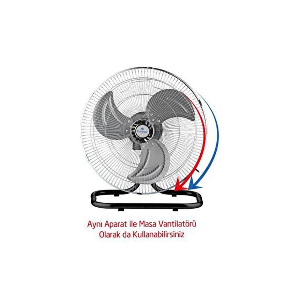 Rubenis Rbs-25 Premıum Pro Sanayi Tipi Vantilatör