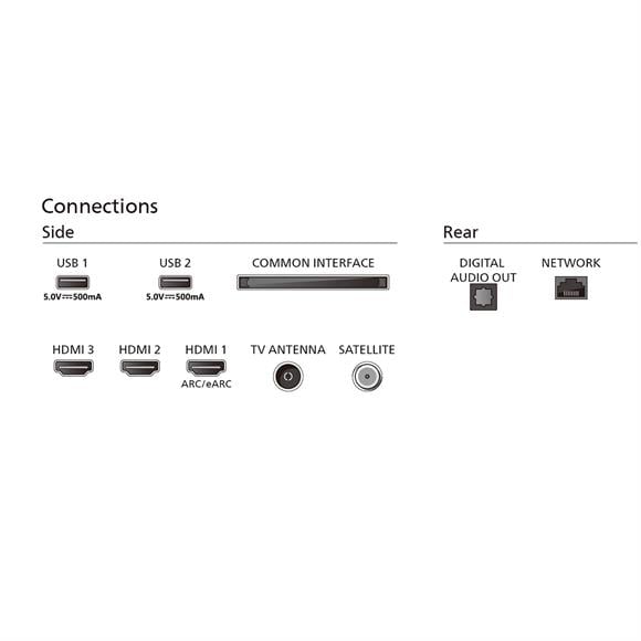 PHİLİPS 55PUS7009/62 55 INC 140 EKRAN 4K SMART LED TV