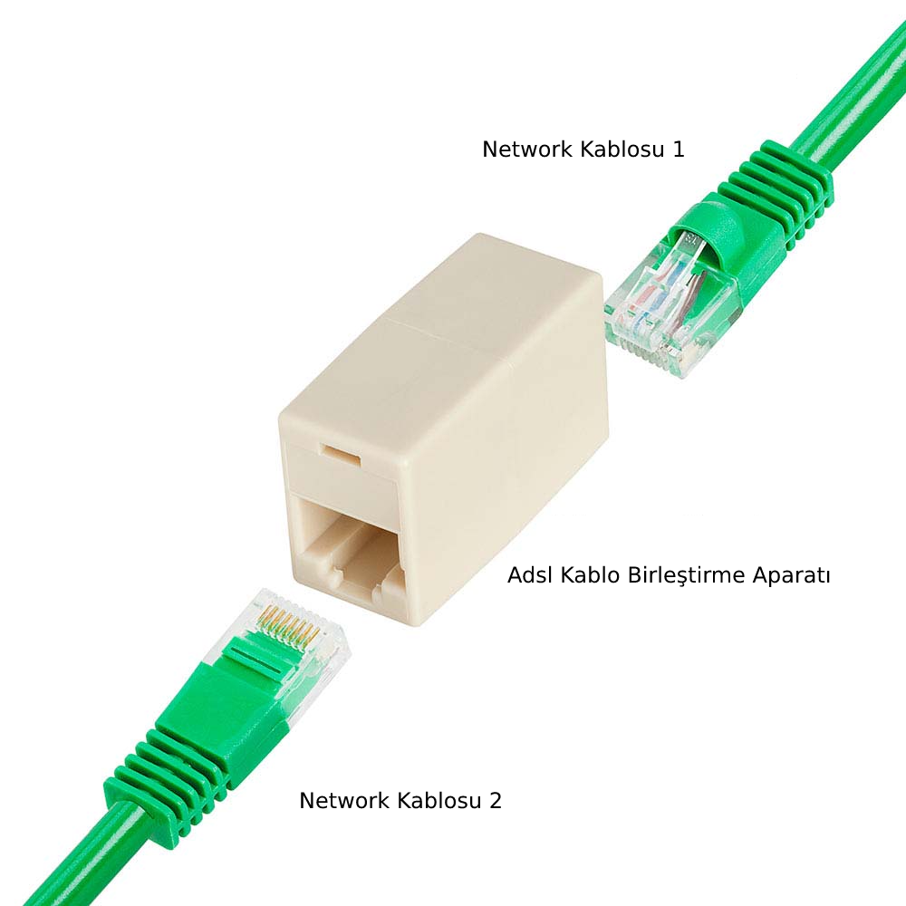 Tek-İş , Tek-İş Rj45 Ara Bağlantı Buatı Network Cat5 Cat6 Kablosu Uzatma Aparatı Kalitenin ...