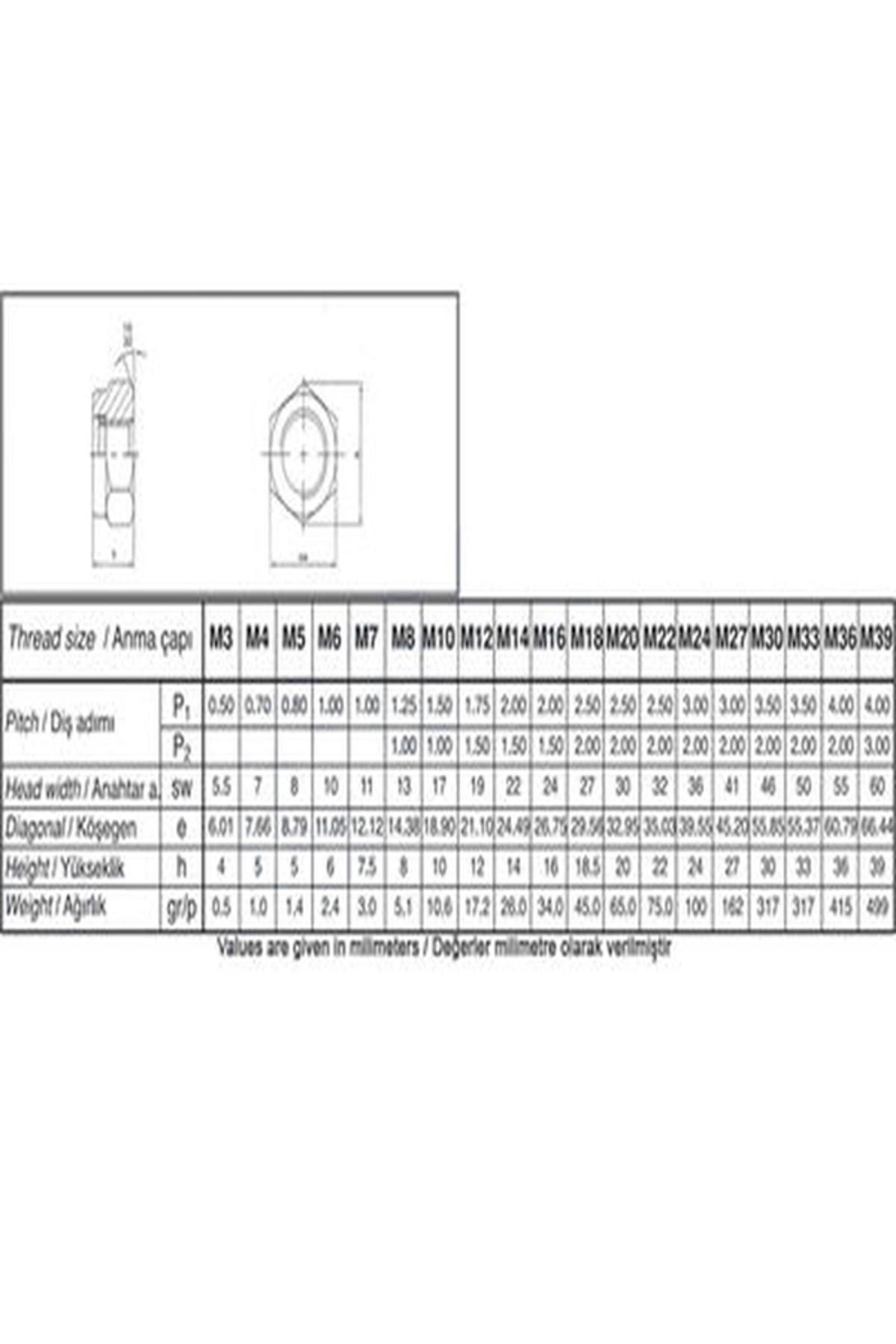 M8 Din 985 Fiberli Somun 100 Adet