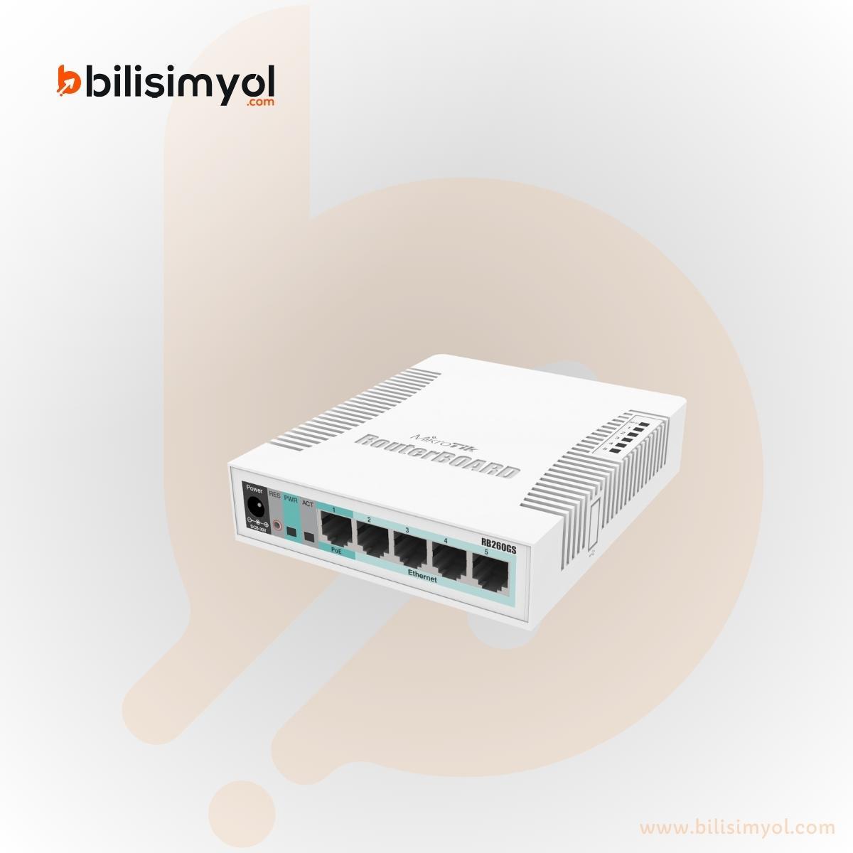 Mikrotik RouterBoard 260GS
