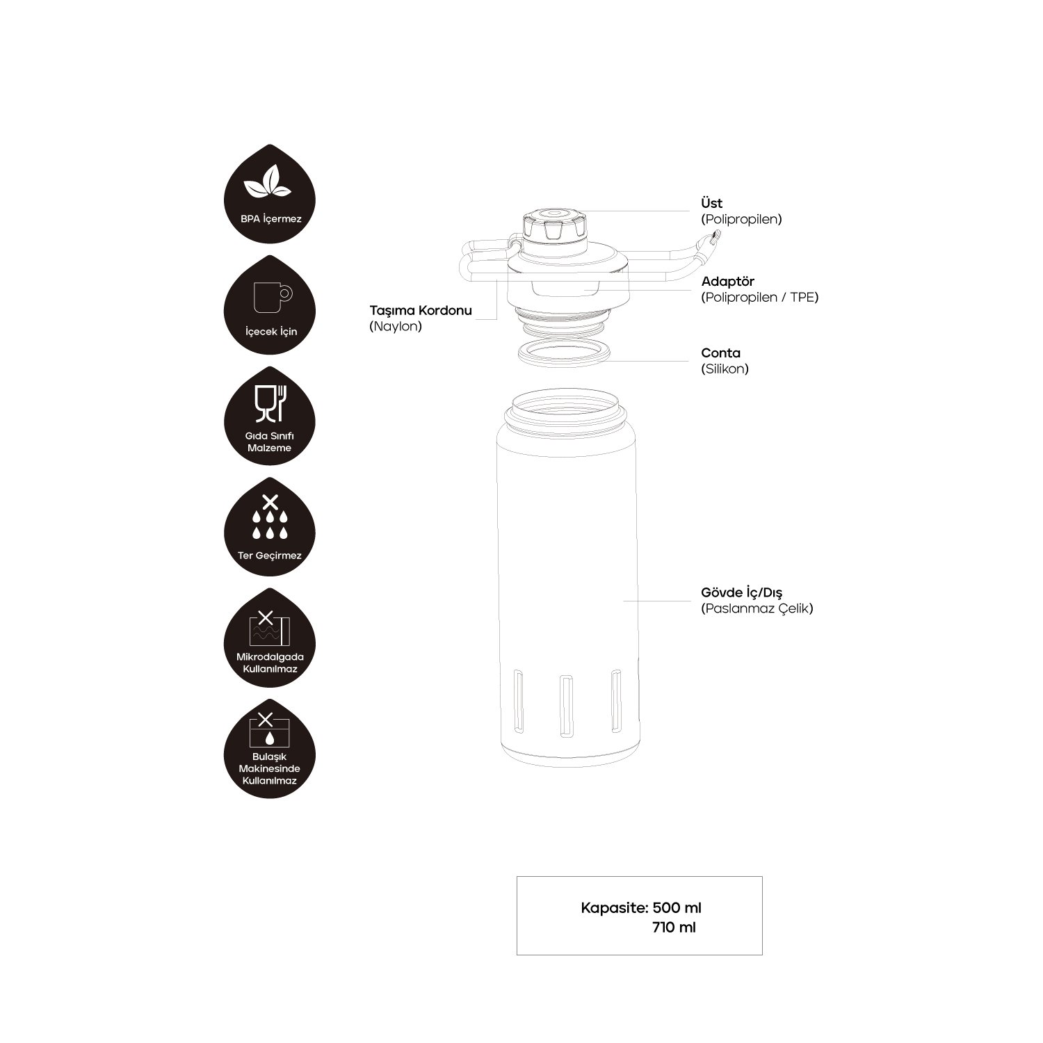 Santeco Ktwo Sporcu Termosu 500 Ml-Siyah