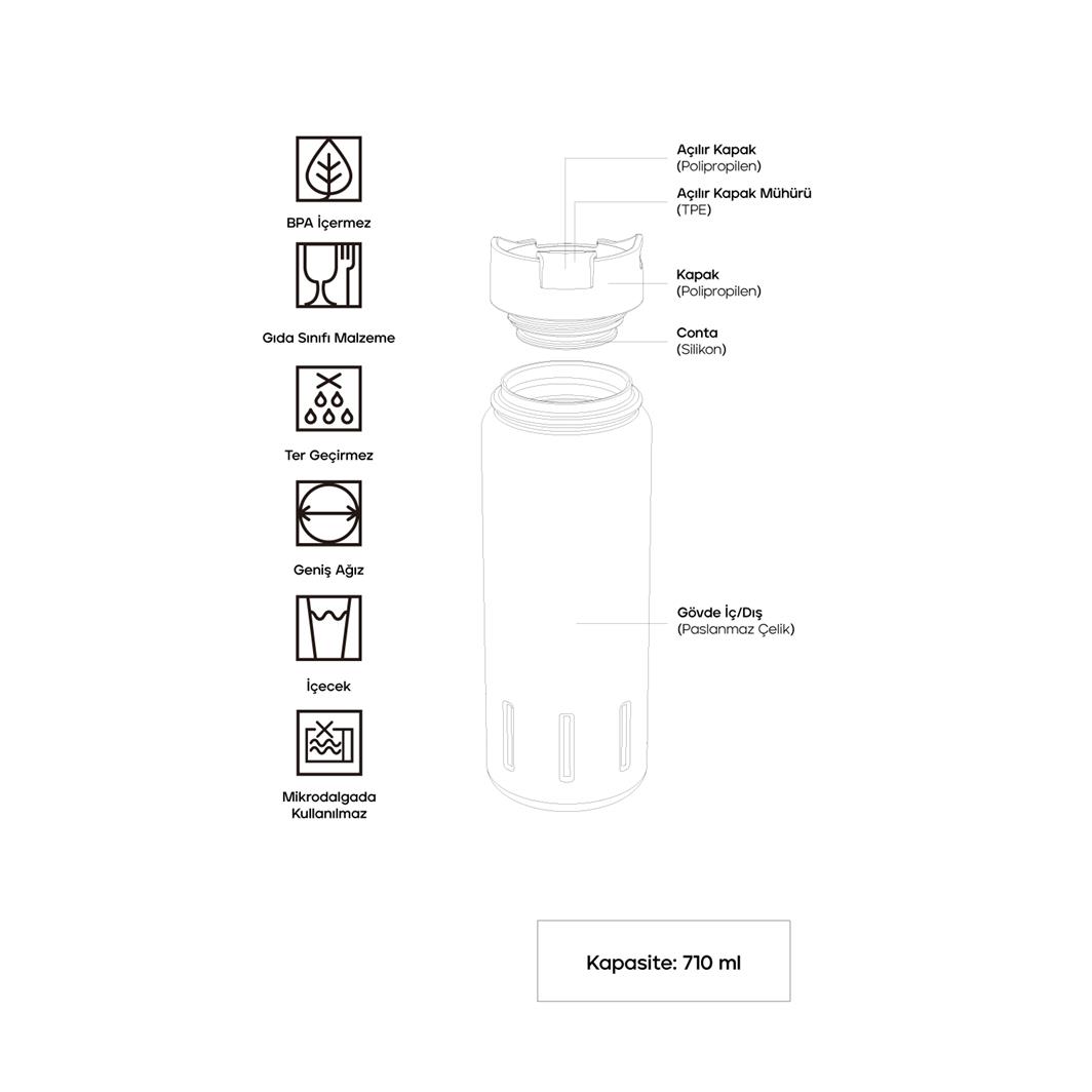 Santeco Kotka Termos 710 Ml-Siyah
