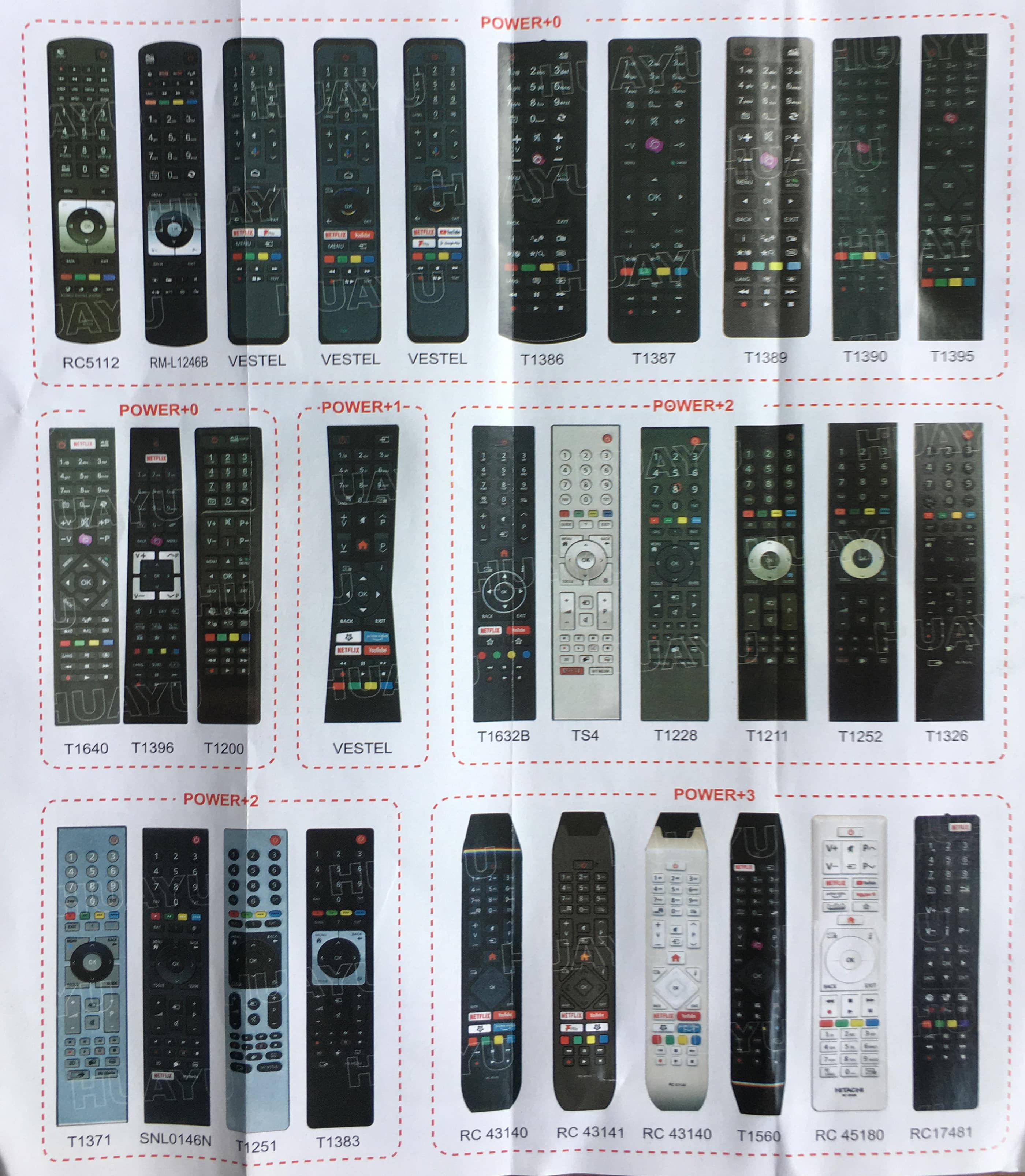 Huayu RM-L1772 Netflix-YouTube-Twitch-Prime Video Tuşlu Vestel Universal Lcd Led Tv Kumandası ...