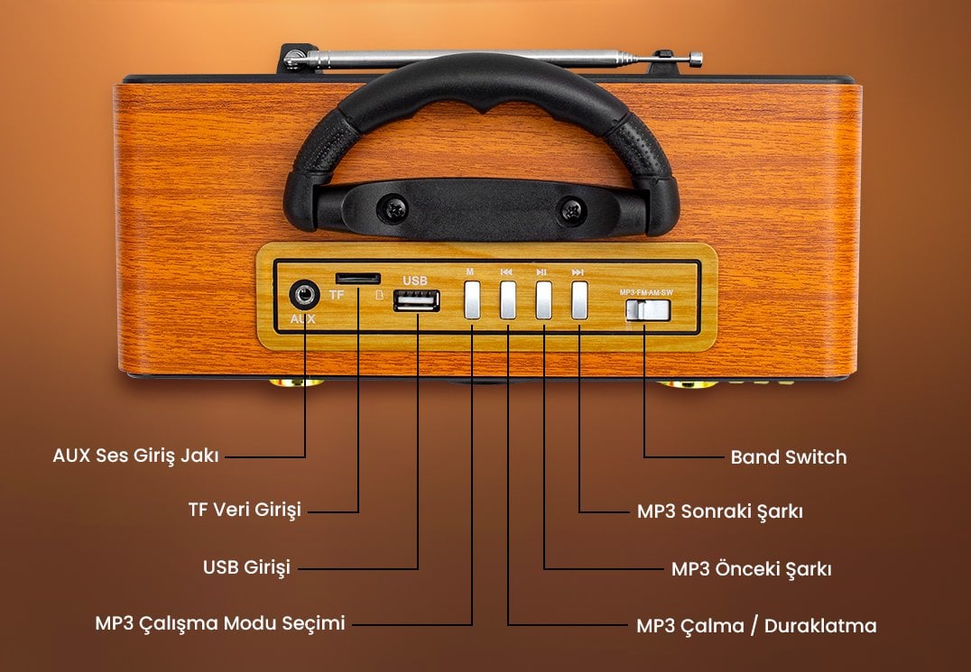 MagicVoice MV-112BT USB - SD - FM - Bluetooth Destekli Nostaljik Radyo Fiyatı - Merter Elektronik