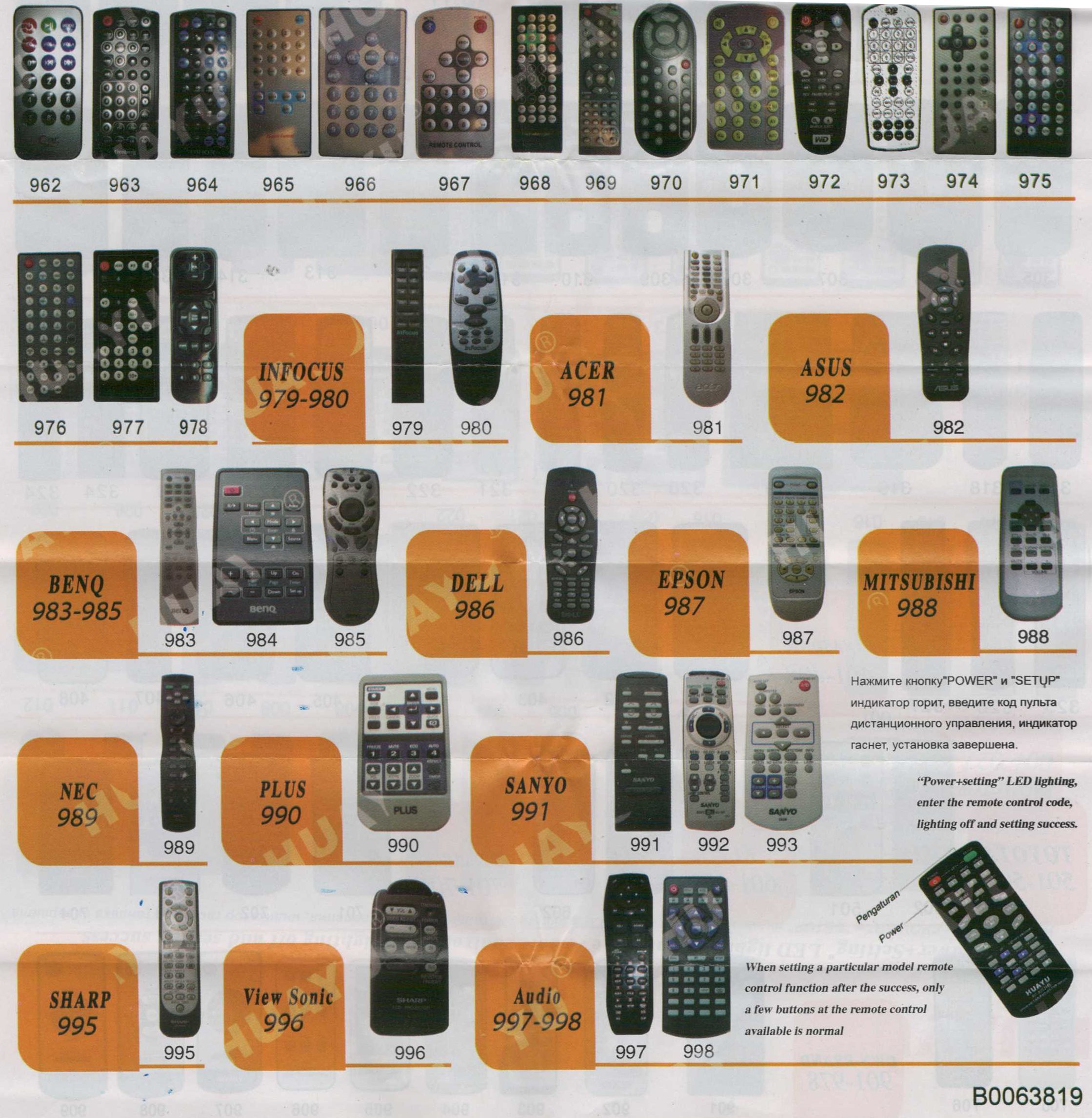 Huayu Universal RC-820J+E Akıllı Projeksiyon + Oto Teyp Kumandası Fiyatı - Merter Elektronik