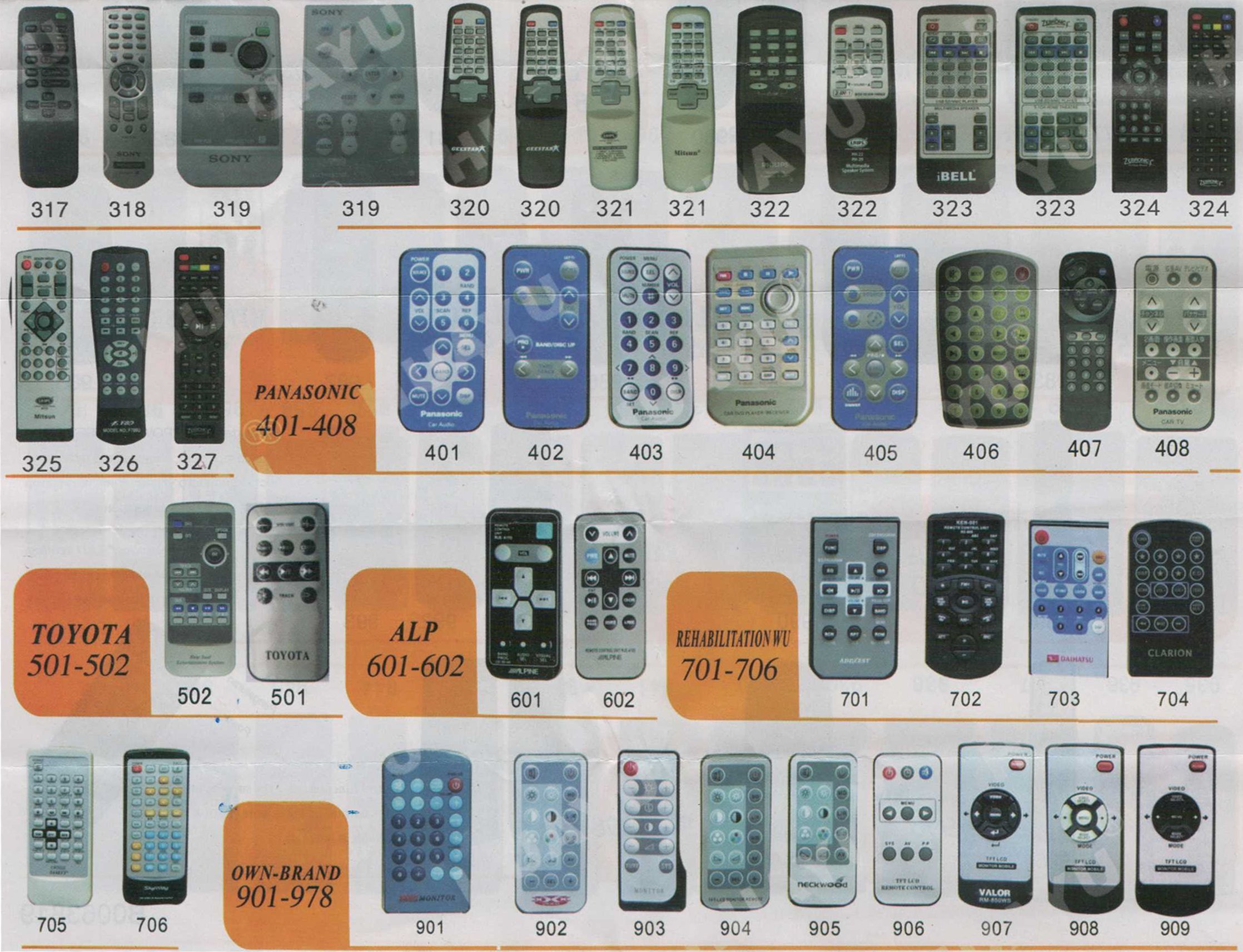 Huayu Universal RC-820J+E Akıllı Projeksiyon + Oto Teyp Kumandası Fiyatı - Merter Elektronik