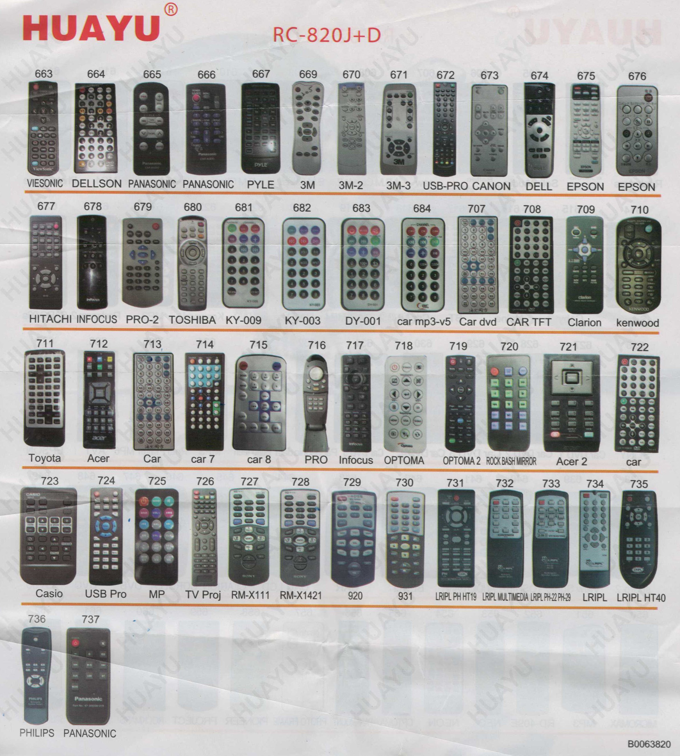 Huayu Universal RC-820J+E Akıllı Projeksiyon + Oto Teyp Kumandası Fiyatı - Merter Elektronik