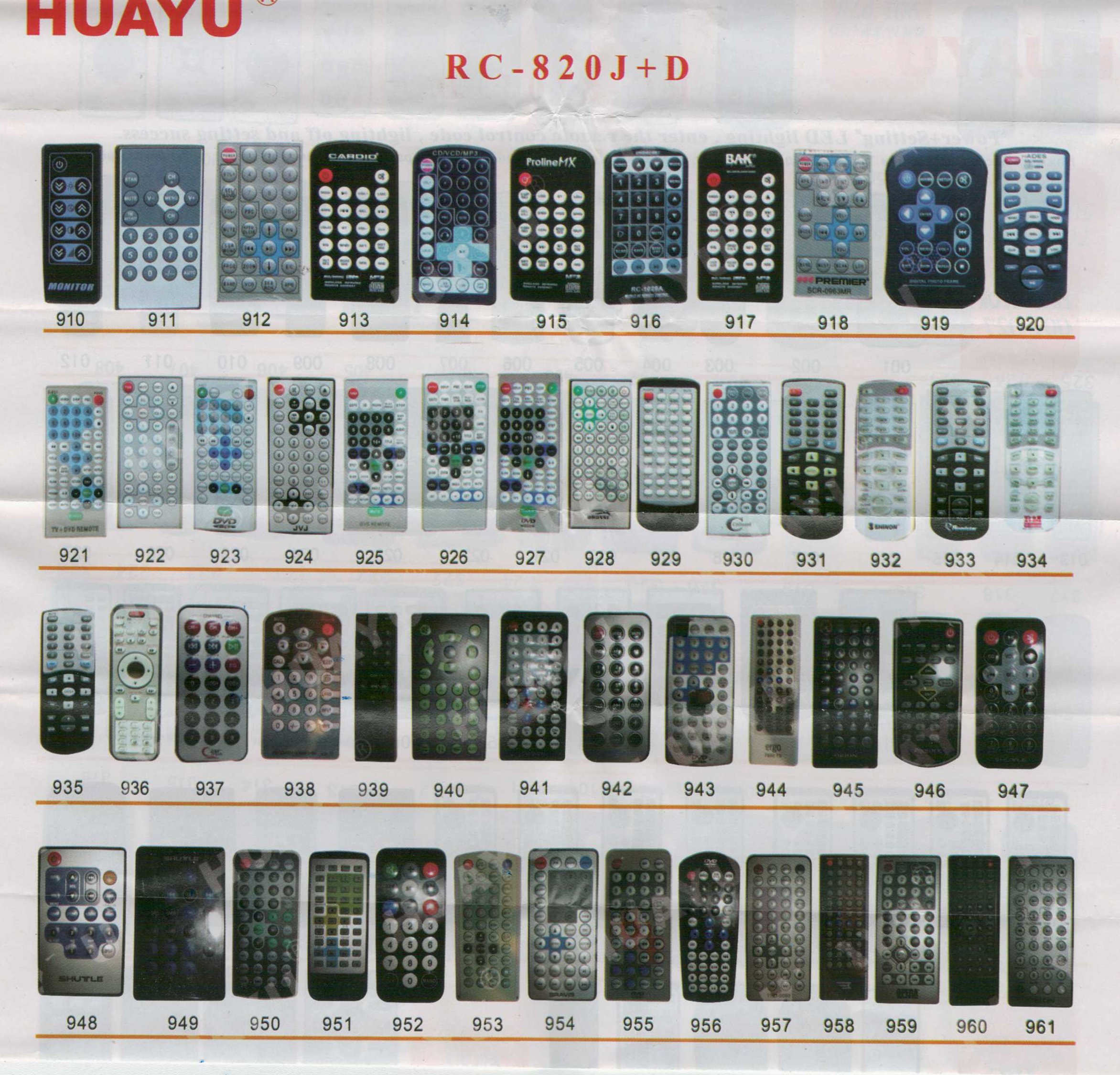 Huayu Universal RC-820J+E Akıllı Projeksiyon + Oto Teyp Kumandası Fiyatı - Merter Elektronik