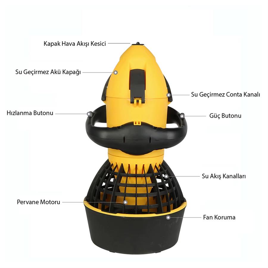 PowerMaster PM-25473 Sea Scooter Su Altı - Deniz Motoru (5 KM Hız ...