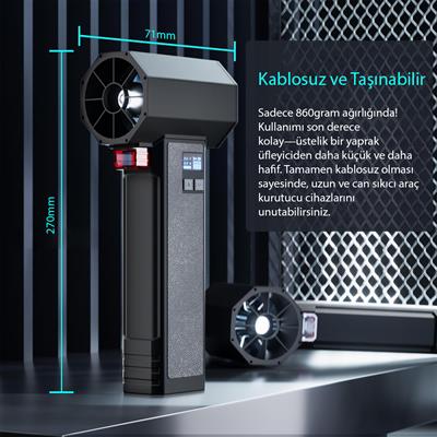 PowerMaster PM-26765 3000mAh Turbo Fan Hava Üfleyici Blower 1.6KG İtiş ...