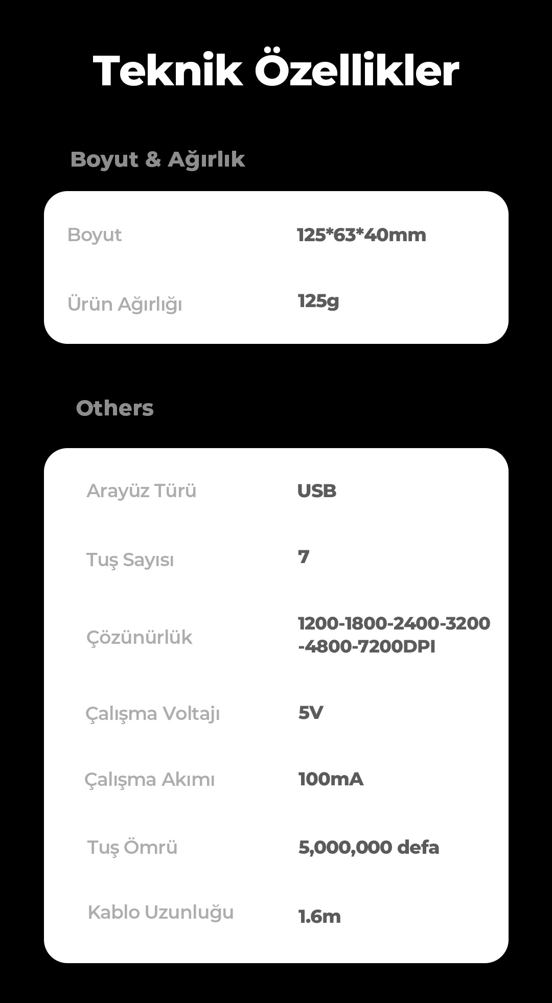 Havit Gamenote MS1020S RGB Programlanabilir Oyuncu Mouse - Siyah
