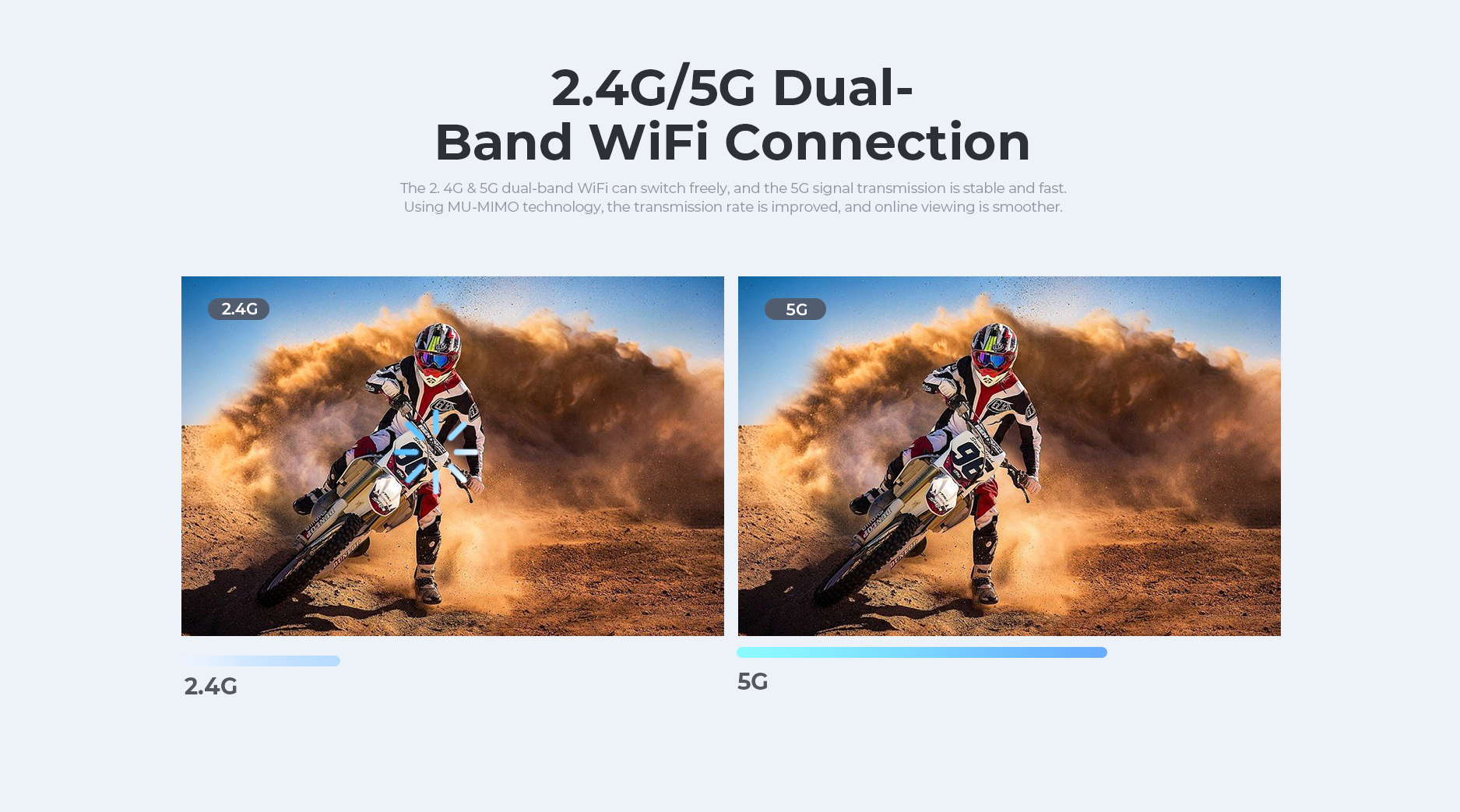 Havit PJ212 Full Hd 1080p Taşınabilir Projeksiyon Cihazı - Wifi, 270 ...