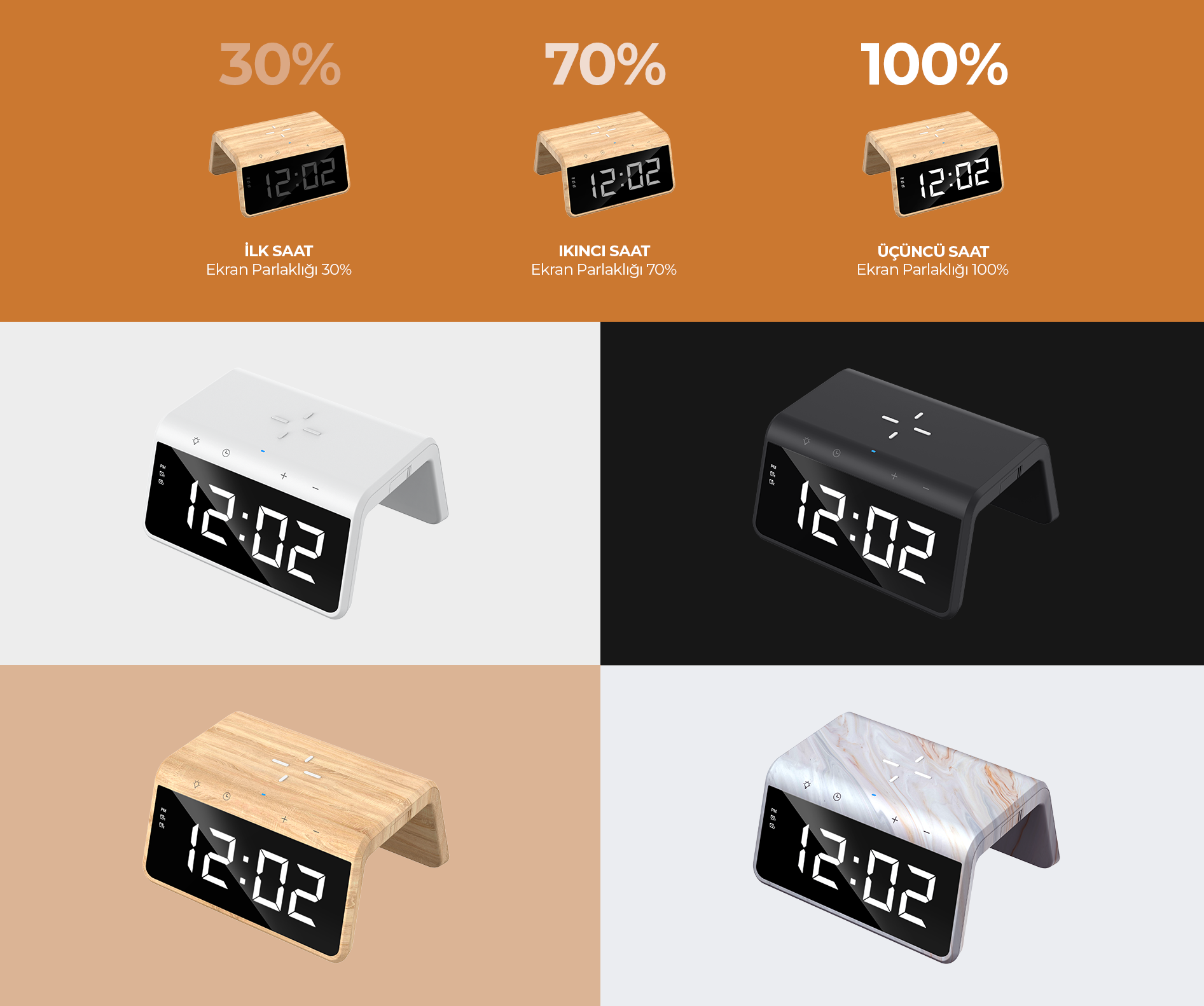 Havit W320 Hızlı Wireless Şarj, Saat ve Gece Lambası (Fast 15W)