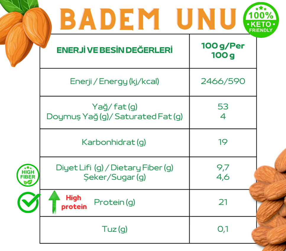 %100 Doğal Glutensiz Badem Unu | Keto Dostu & Yüksek Proteinli