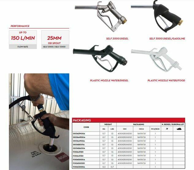 Self 3000 Manuel Tabanca