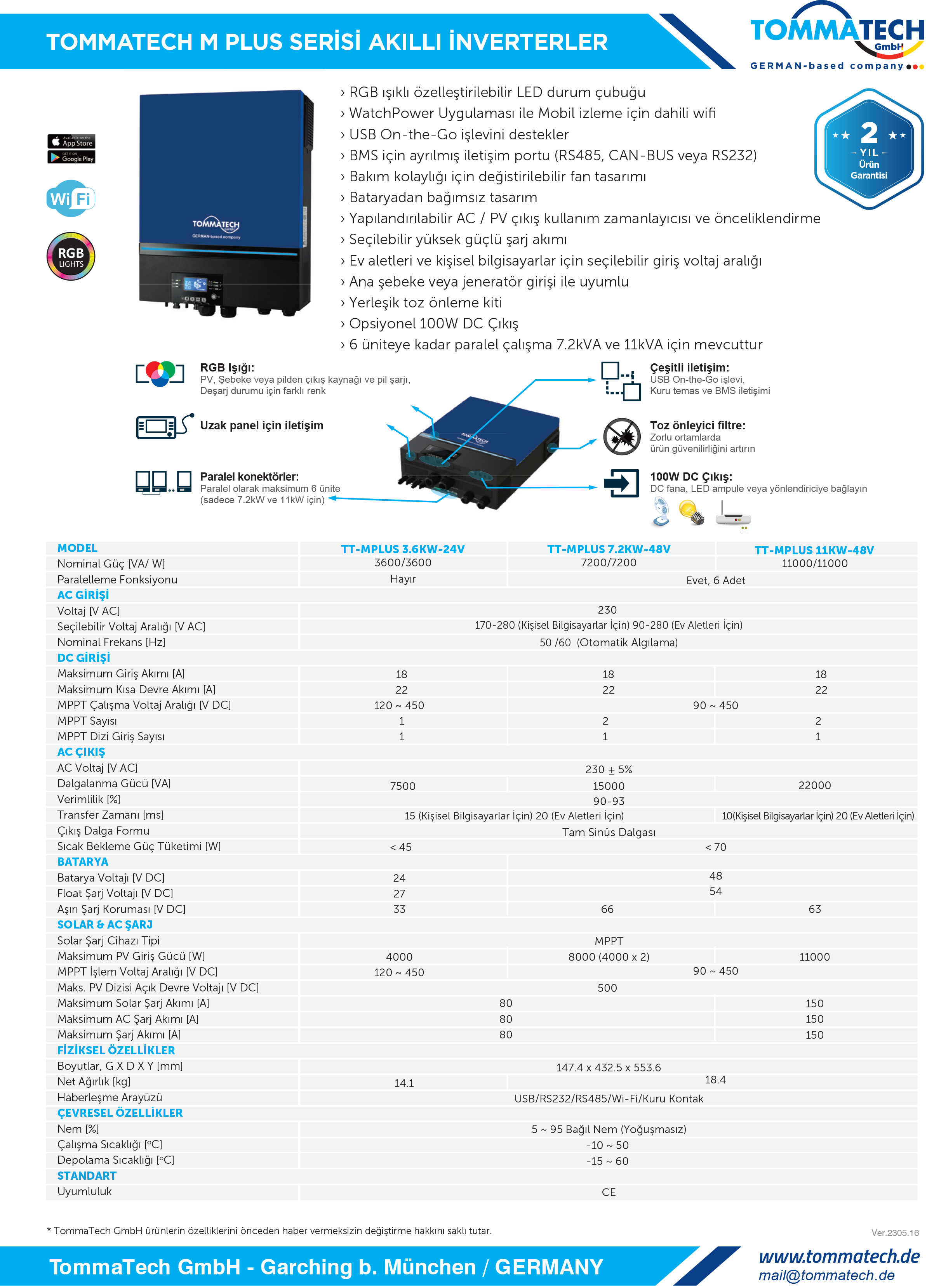 Tommatech 11K KW 48V Plus Hv Mppt 11.000 Wp Akıllı Inverter | Perpa Teknoloji