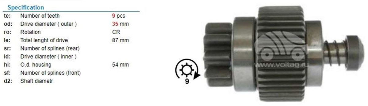 Marş Dişlisi 9diş Bmc Nissan Levent 2rulmanlı Aes151225 Umd5437 | Ith ...