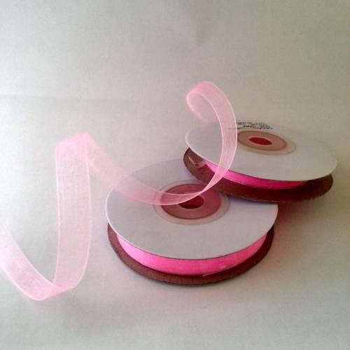 PEMBE KURDELE FİYATLARI ve ÇEŞİTLERİ