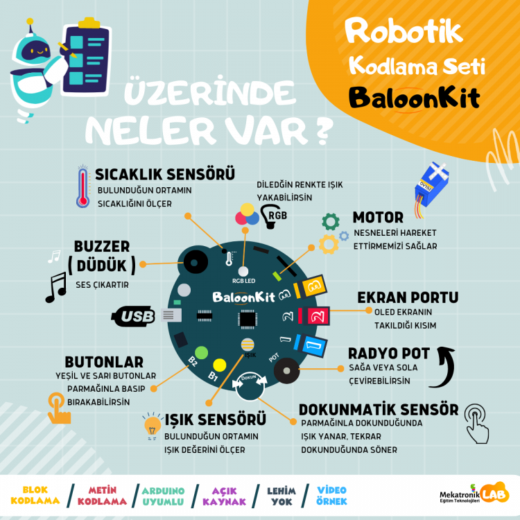 BaloonKit - ROBOTİK KODLAMA SETİ