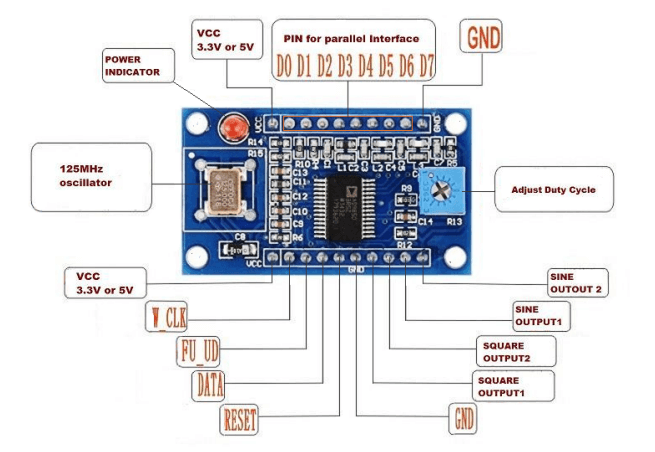 AD9850 Sinyal Jeneratörü - Signal Generator | Komponentci