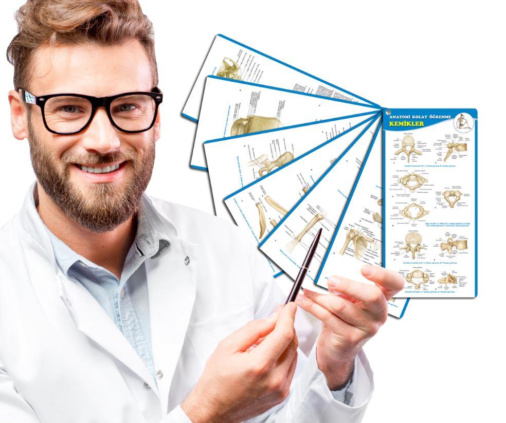 Anatomi Kolay Öğrenme – Kemikler Cep Kartı