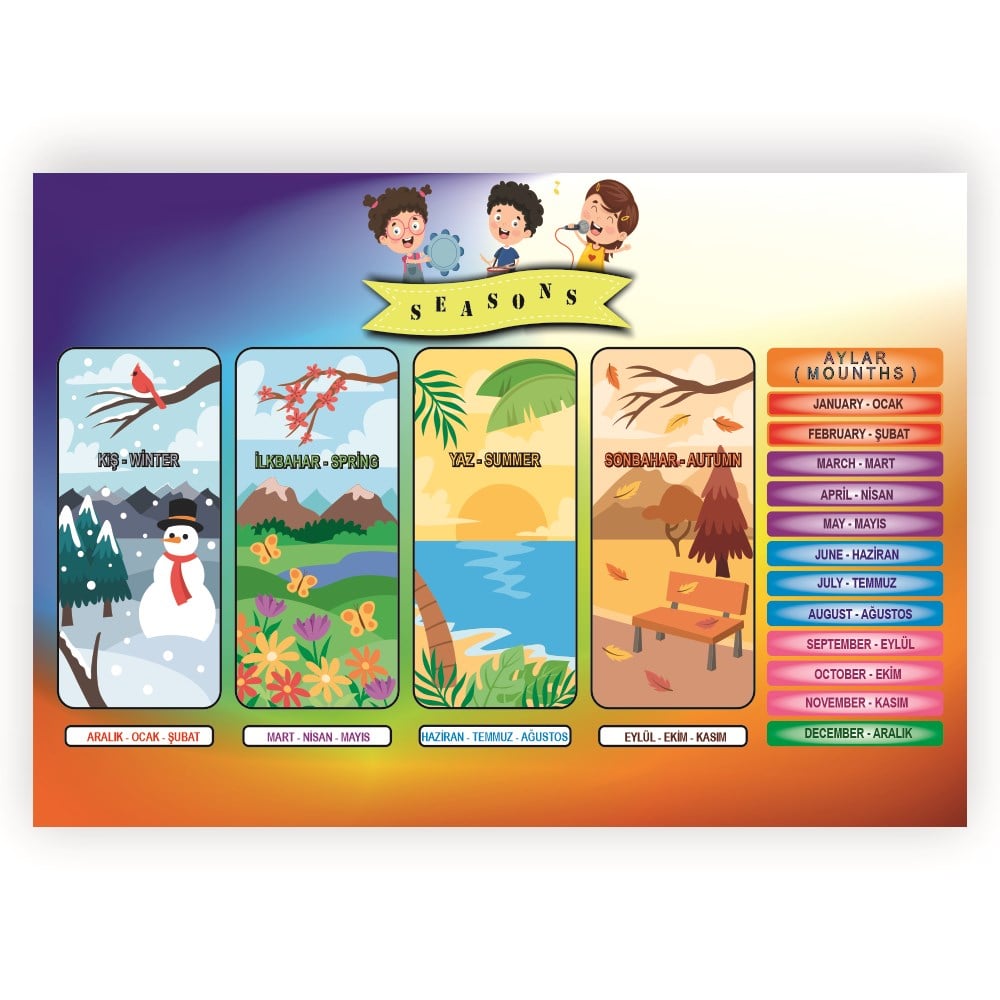 Mevsimler Afişi İngilizce - Türkçe | Okularenkkat.com
