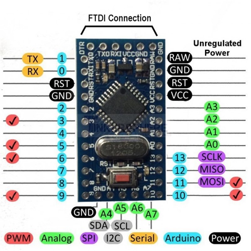 Arduino Pro Mini 5v 16mhz Klon Atmega328 Uygun Fiyat Ve Aynı Gün Kargo