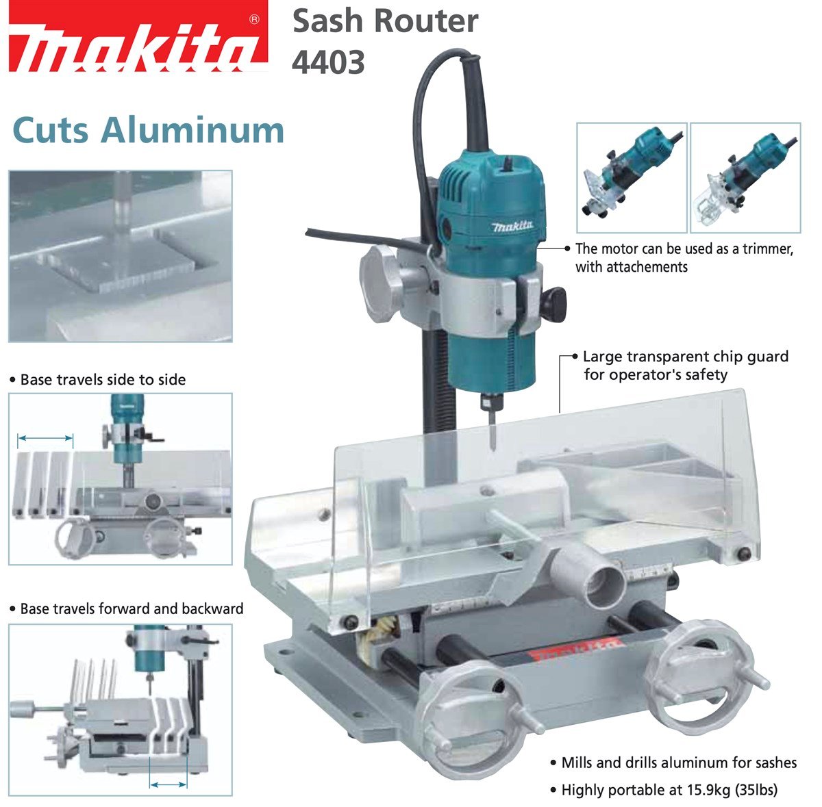 Makita|ParalikOnline