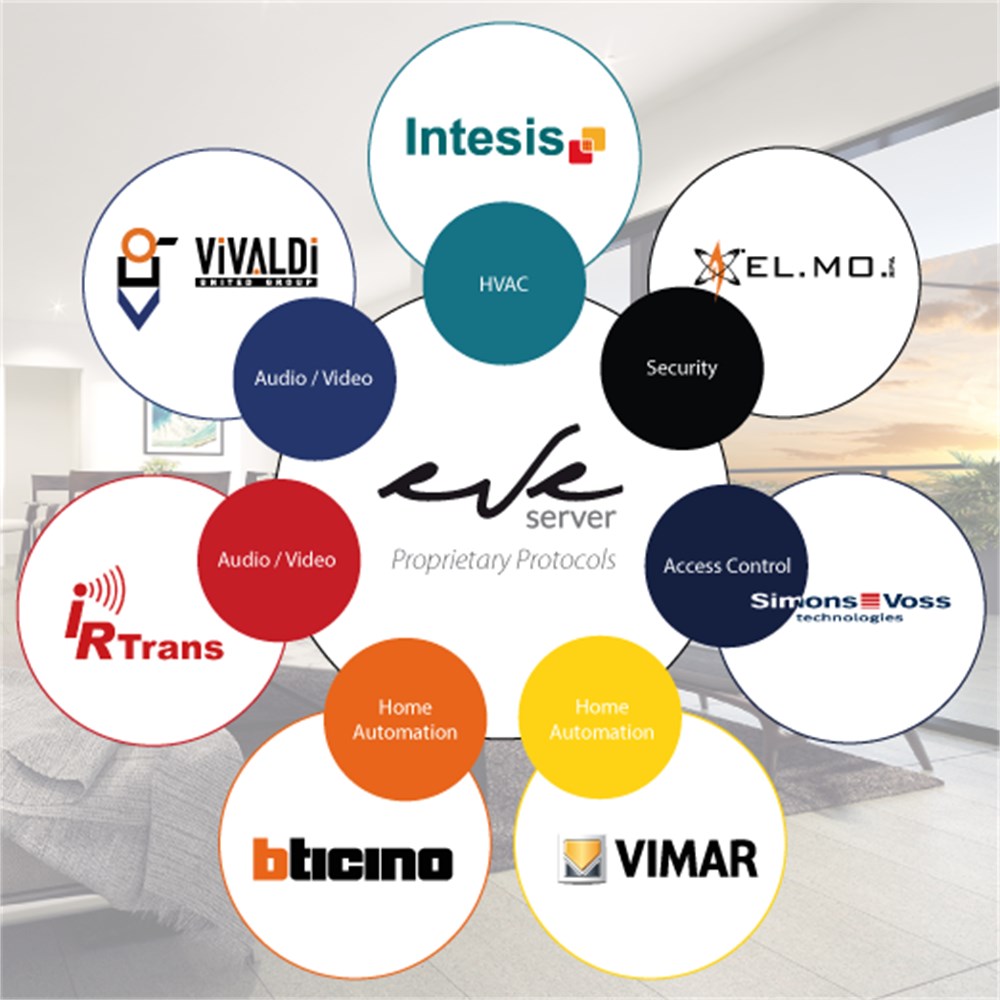 Ilevia Eve X1 Server